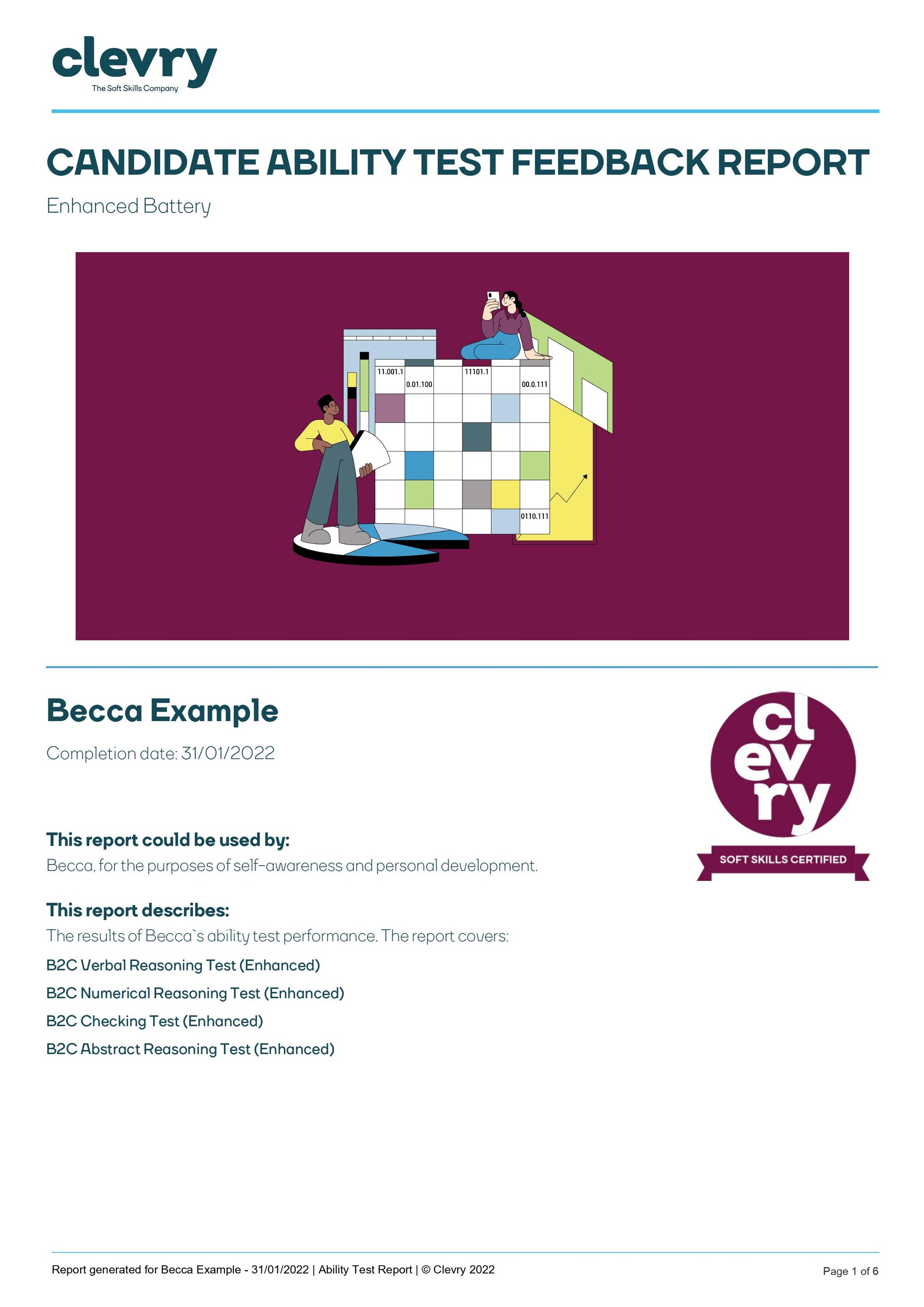 Candidate Ability Sample Report