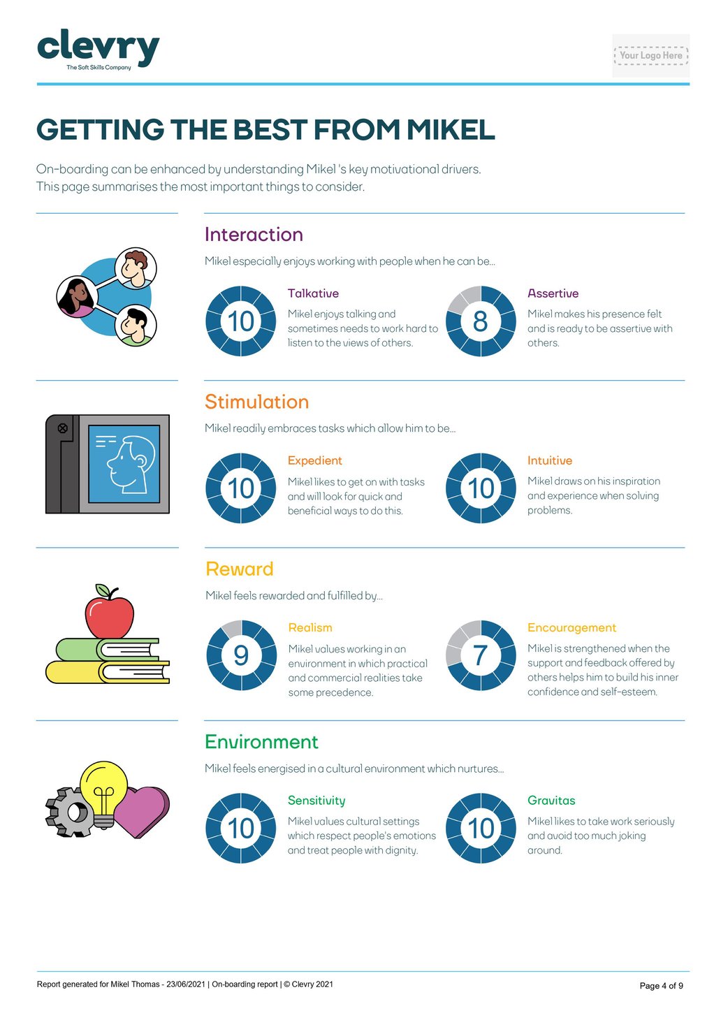 Onboarding Sample Report