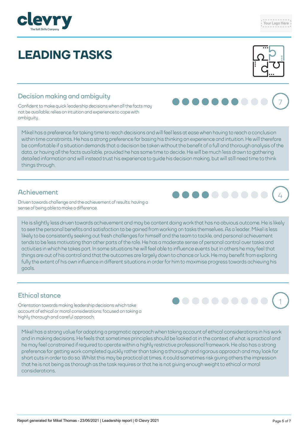 Leadership Sample Report