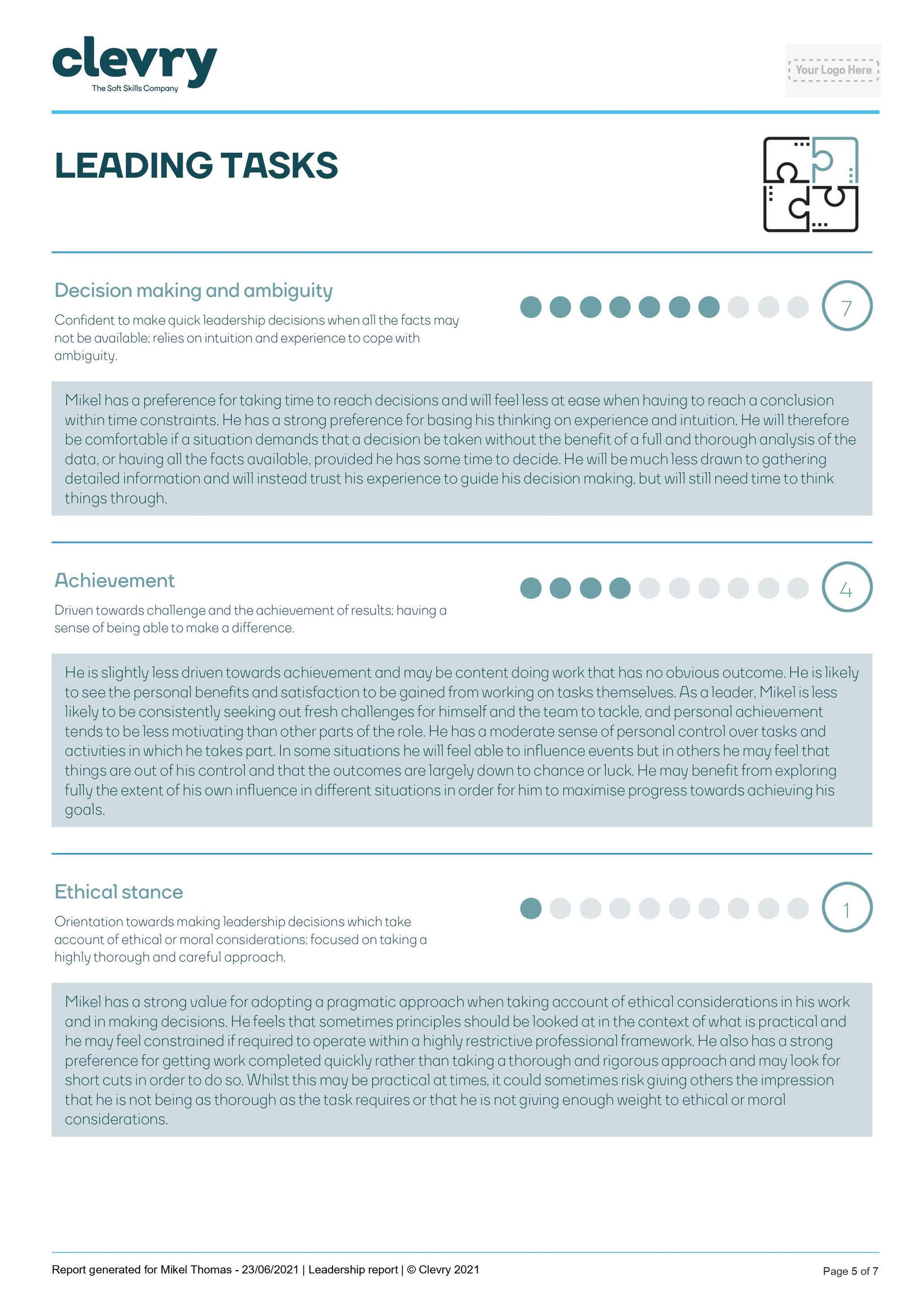 Leadership Sample Report