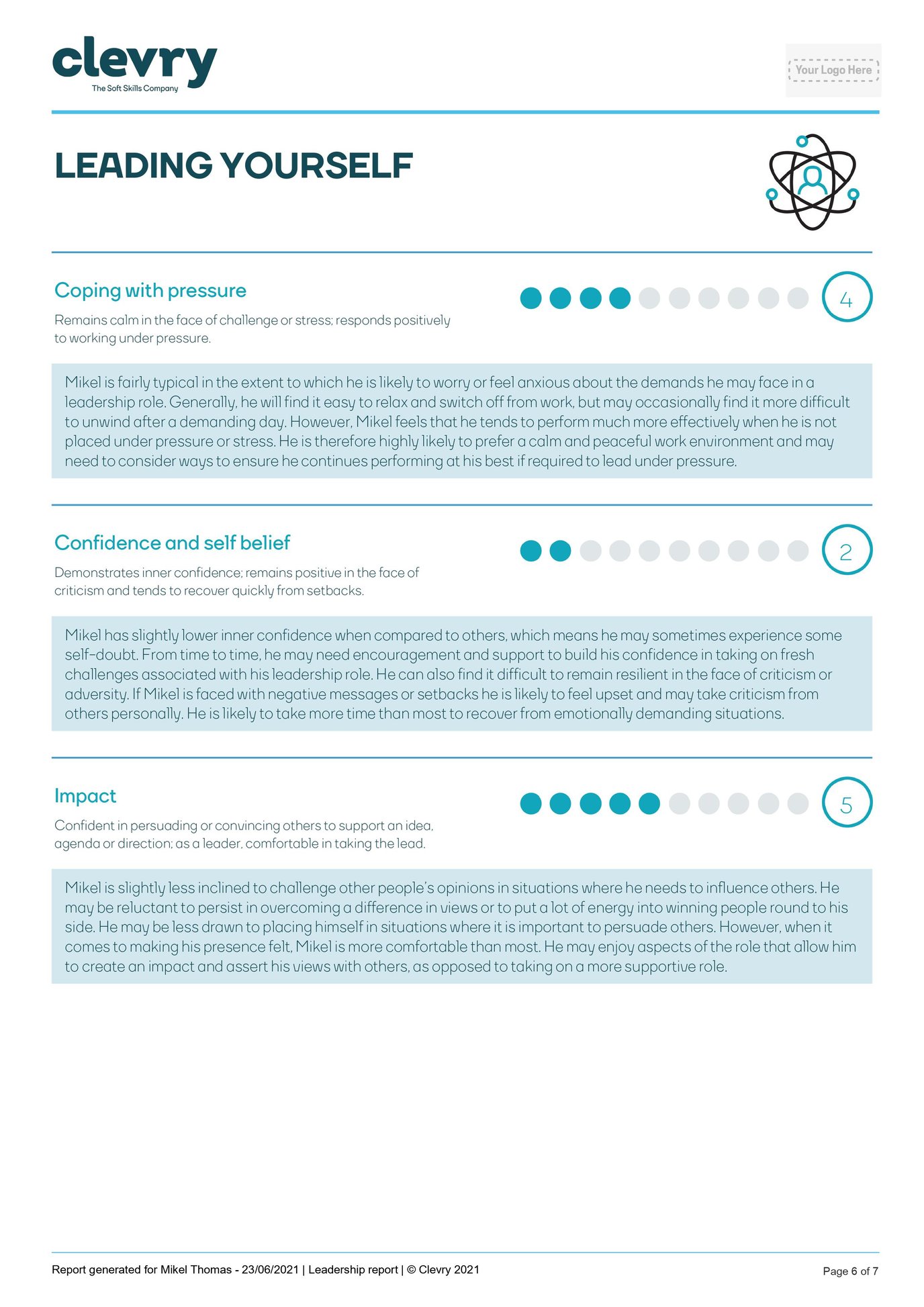 Leadership Sample Report