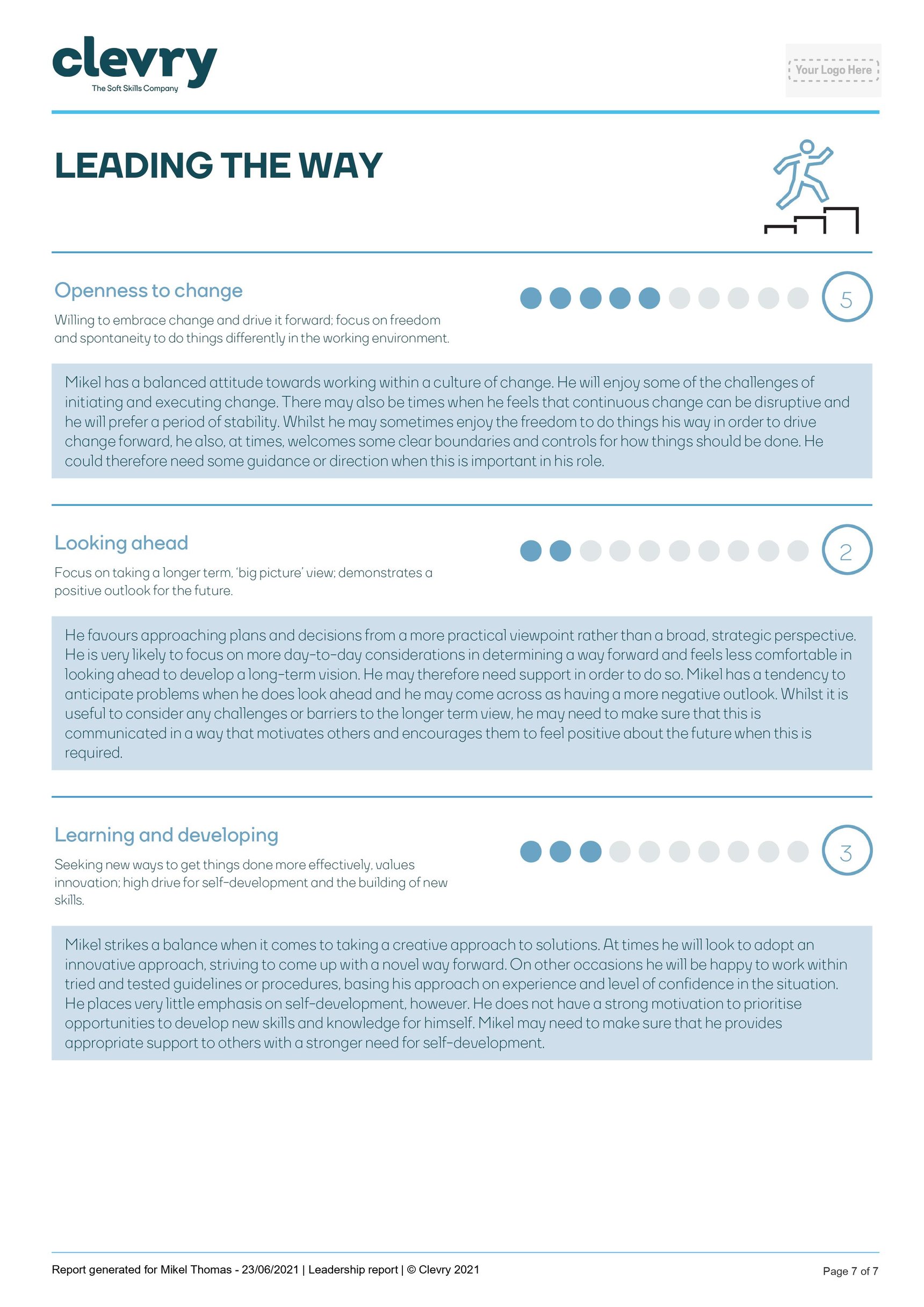 Leadership Sample Report