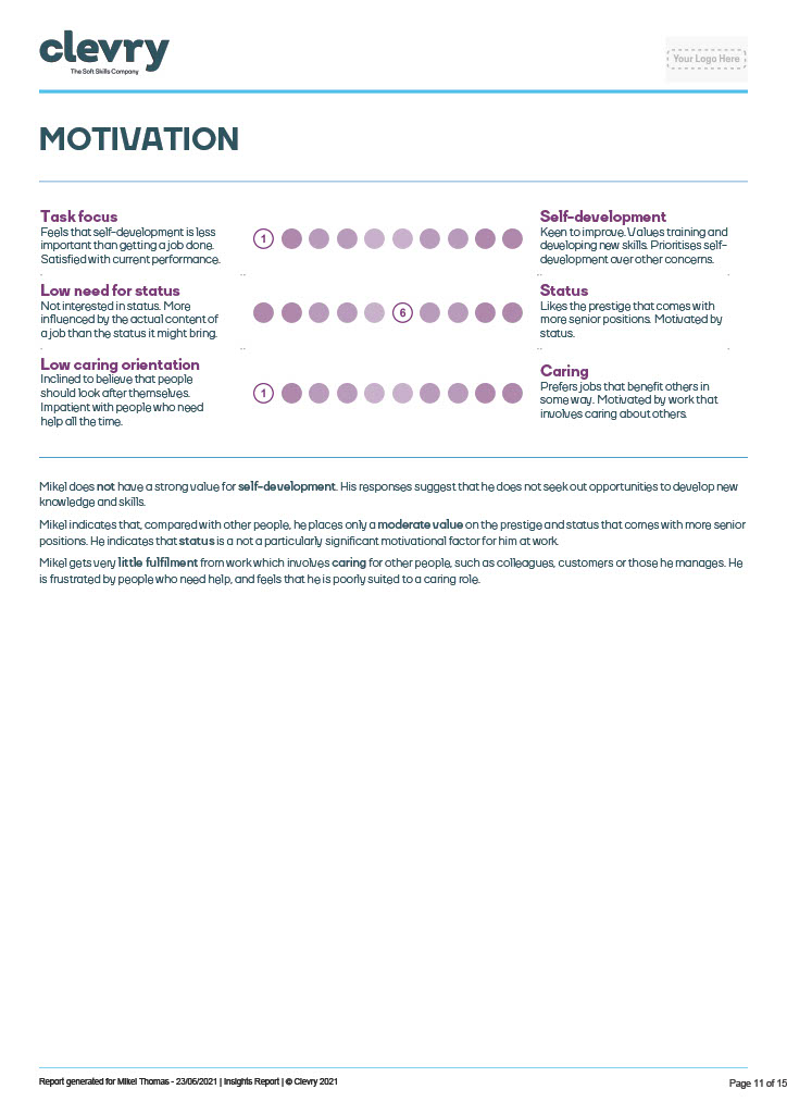 Insights Sample Report