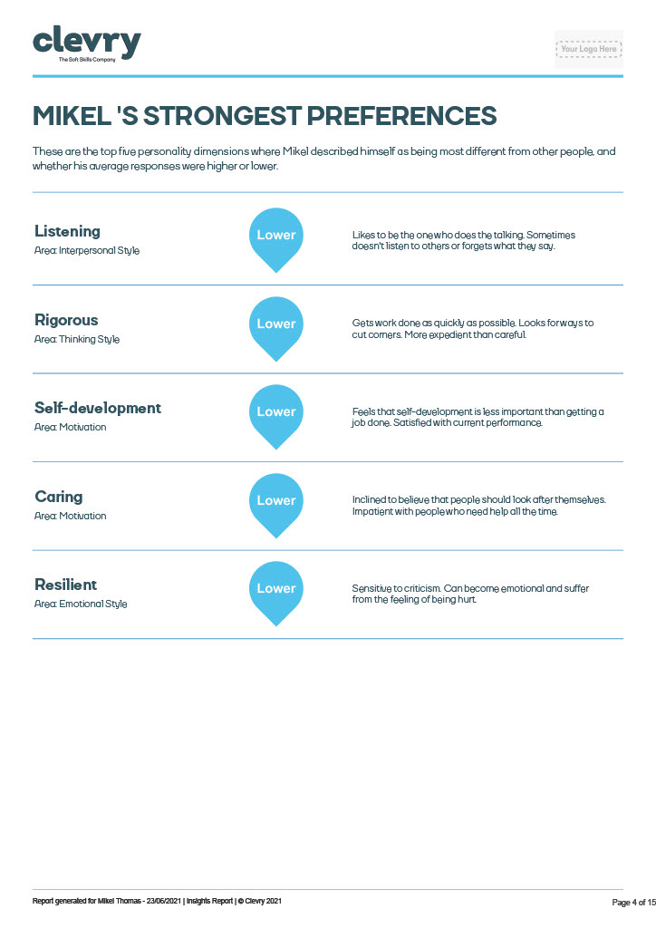 Insights Sample Report