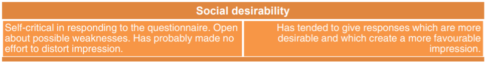 Clevry Personality Scales Library